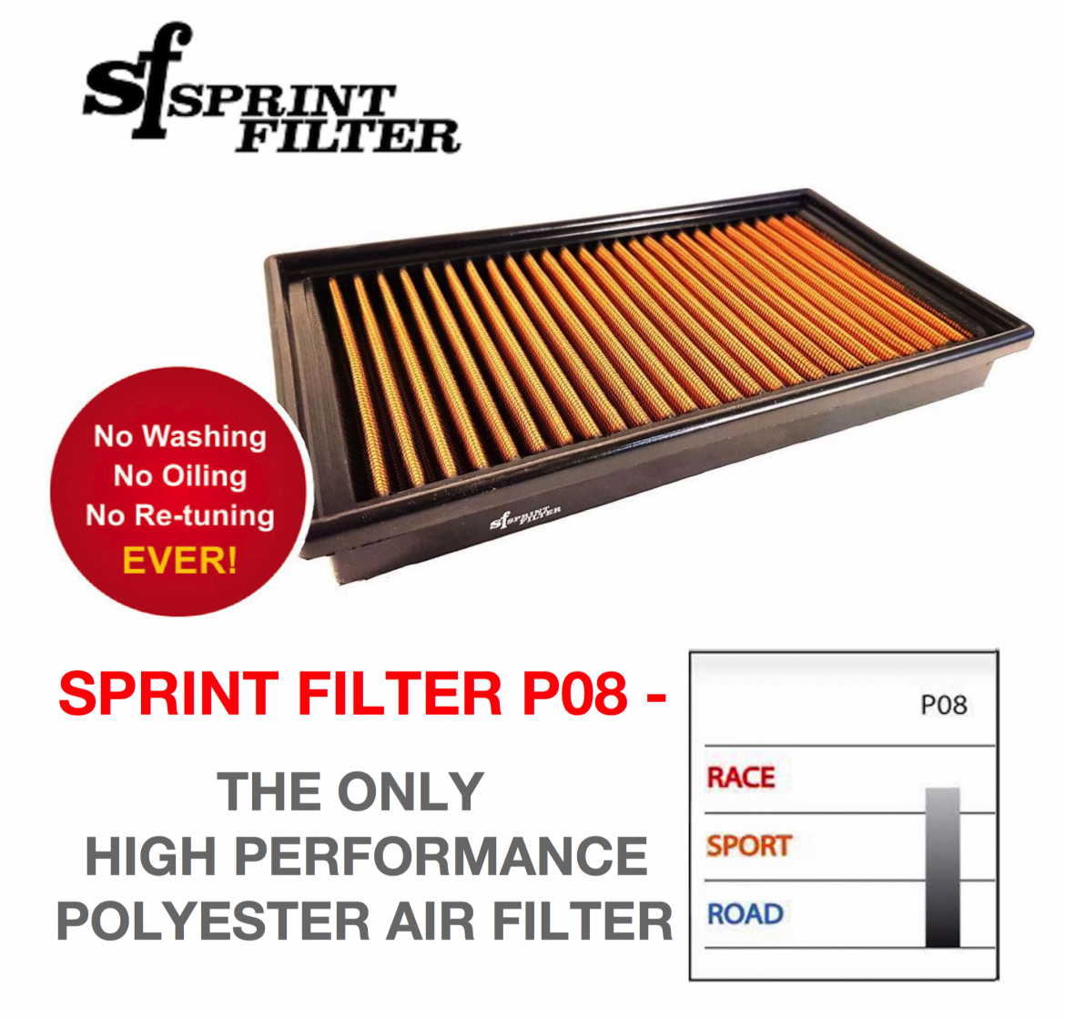 Sprint Filter BMW S1000RR P08 Air Filter 2019+ | Conquest Racing Ltd